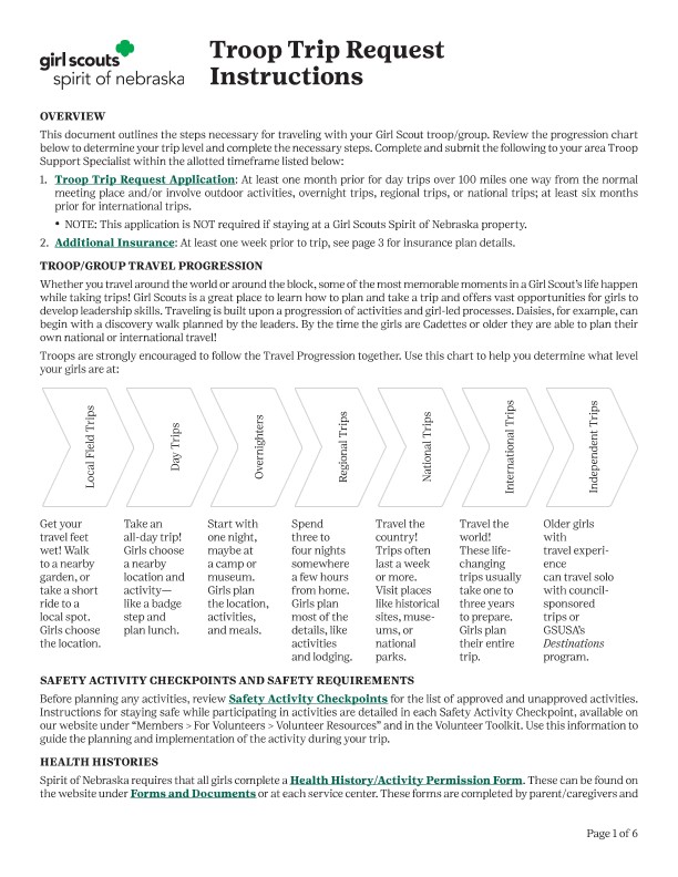Forms and Documents | Girl Scouts